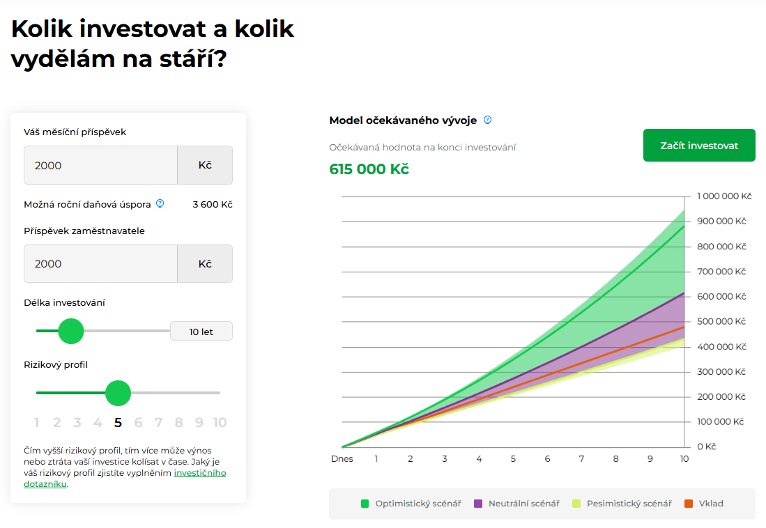 Recenze Portu.cz – poplatky, daně, zkušenosti - Inflace.cz